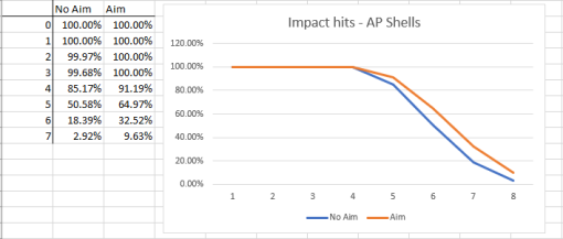 Unit Guide - AAT Battle Tank - The Fifth Trooper