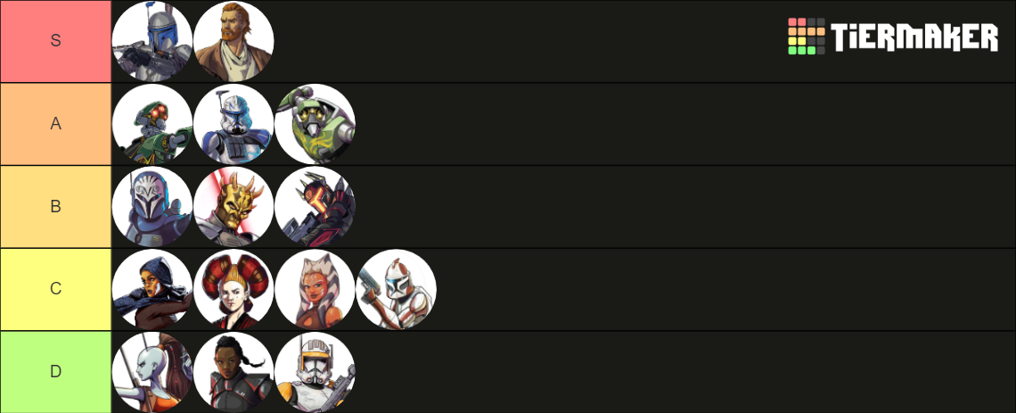 First Annual Shatterpoint Check-In (Tier List Time!) - The Fifth Trooper